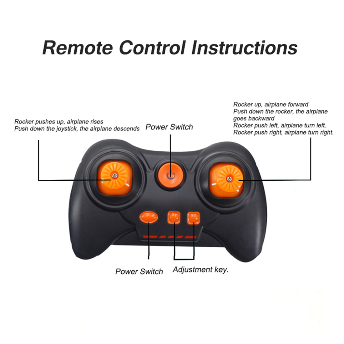 S026H Dual-Rotor Transport Aircraft 2.4G RC 3CH Dual-Rotor Military Ae ...