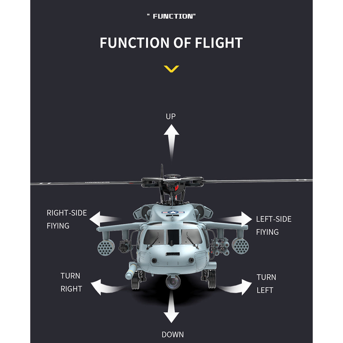 YU XIANG F09-H SH60 Seahawk 8CH RC Helicopter 1/47 Scale 2.4G Dual Bru ...