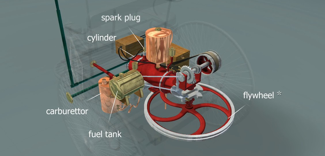 Mini 1.9CC Horizontal Single Cylinder Four-stroke Internal Combustion ...