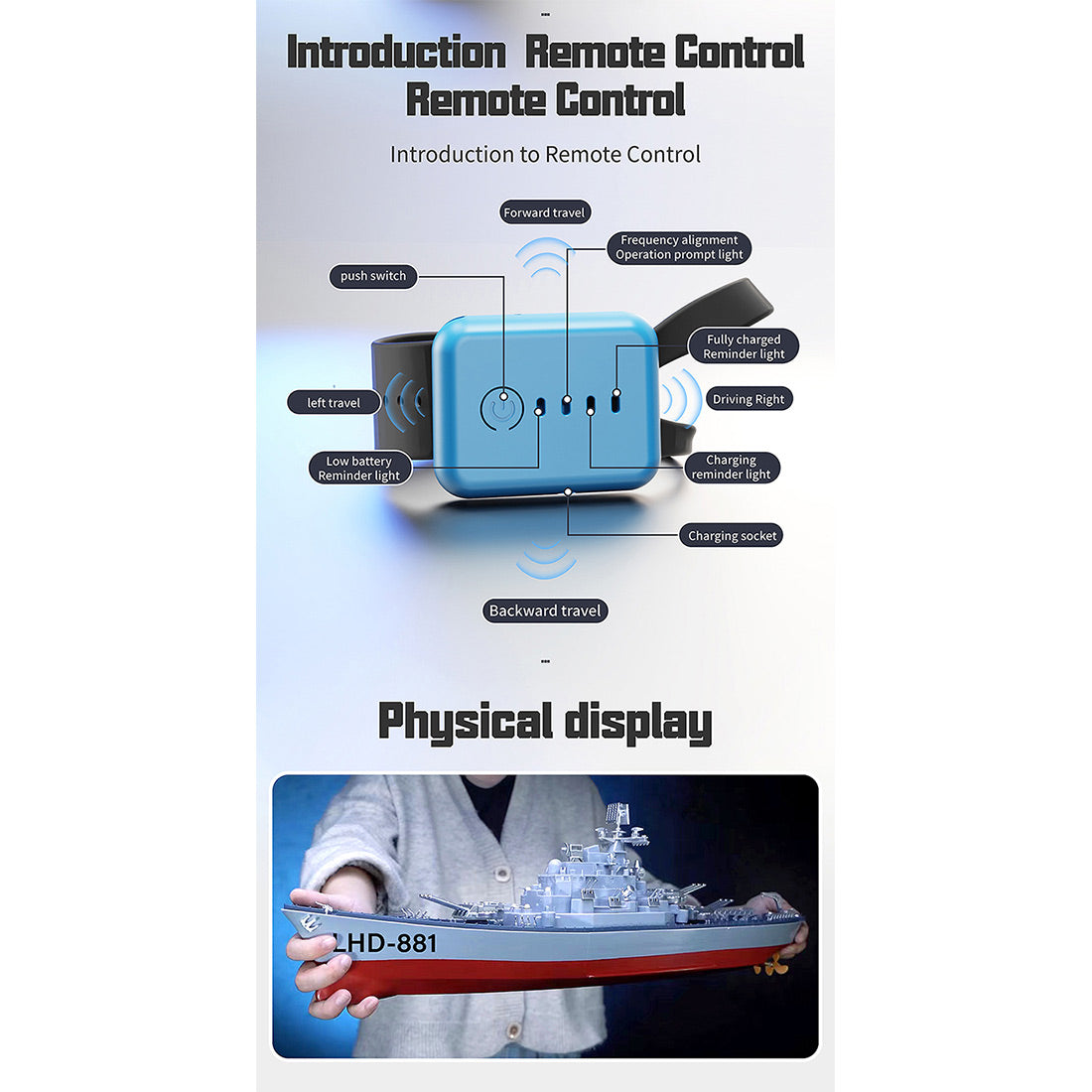 LHD-881 1/390 2.4G RC Electric High-Frequency Twin-Engine Military Bat ...