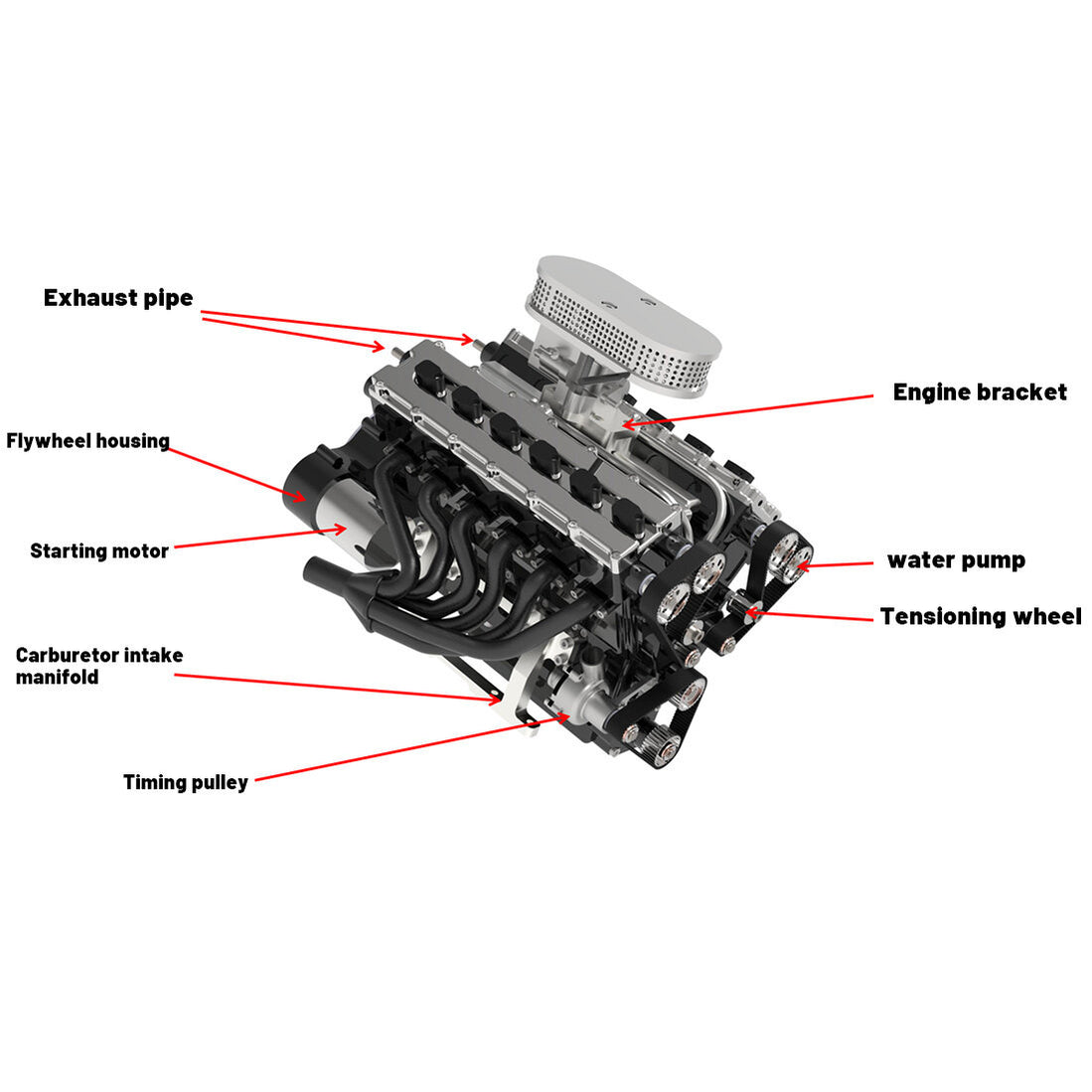 ENJOMOR V12 Engine GS-V12 72CC DOHC 4-Stroke 12-Cylinder 48-Valve Wate ...